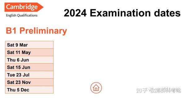 2024剑桥KET/PET/FCE/CAE/CPE考试时间，附pdf下载 - 知乎