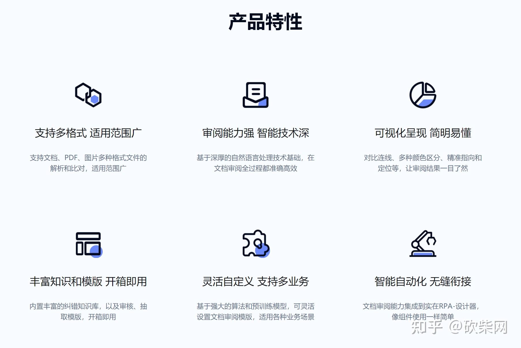实在RPA续推“supertext智慧文本”升级，AI开启智能办公新时代 - 知乎