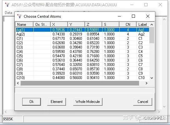 拓扑结构分析软件Topos Pro使用教程 - 知乎