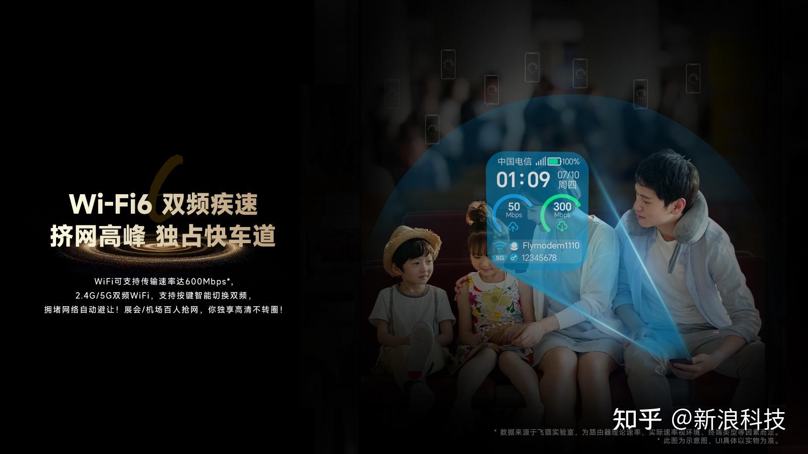 快充快连快上网，三倍快感“快”的漂亮！飞猫 5G新品随身WiFi M50，正式上市！ - 知乎