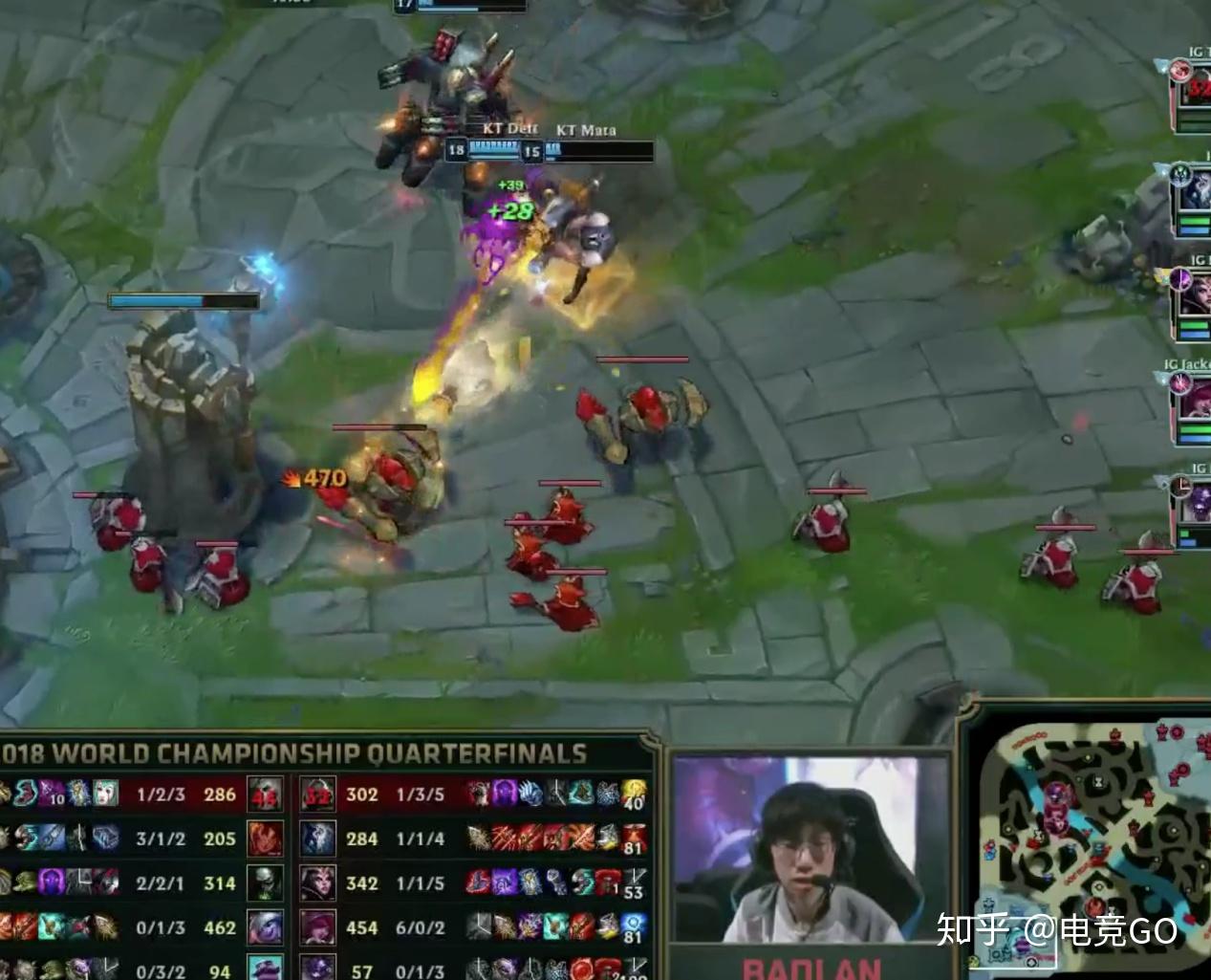 S8八强赛IG vs KT数据流赛评：中单与AD的致命差距 - 知乎
