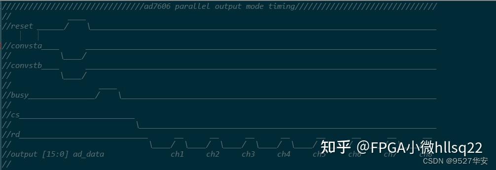 Fpga采集ad7606全网最细讲解 提供串行和并行2套工程源码和技术支持 知乎