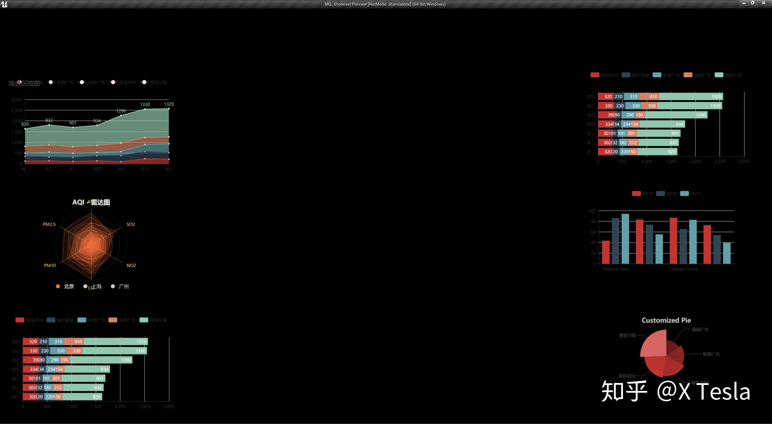 【UE4】嵌入ECharts大数据可视化图表 - 知乎
