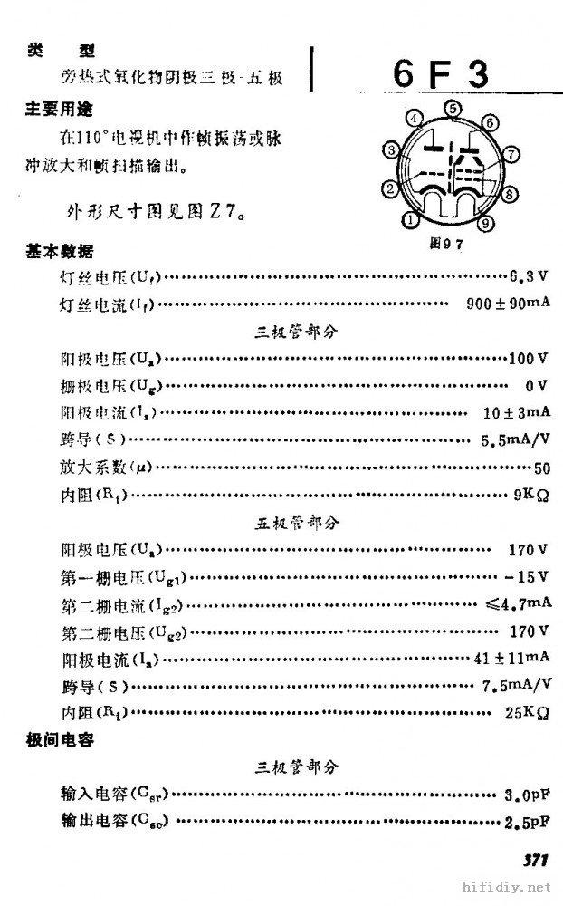 一起来做小胆机：【迷你娜】6F3/ECL85单端 - 知乎