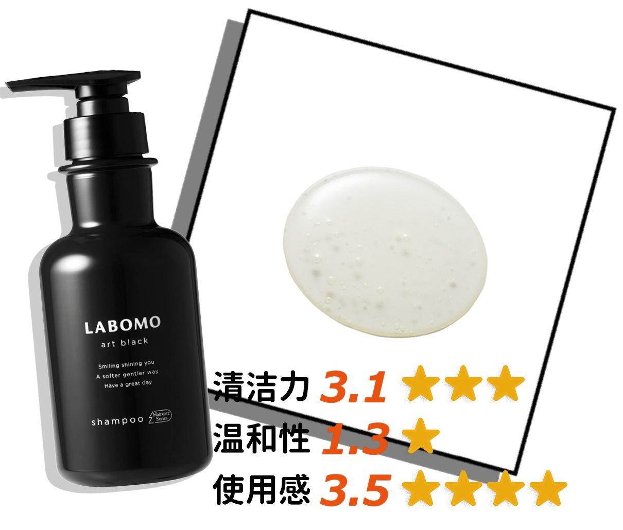 【男士篇】92款防脱洗发水试用报告 - 知乎