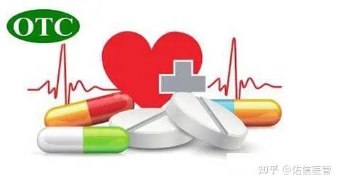 美国FDA非处方药(OTC)法规概述 - 知乎