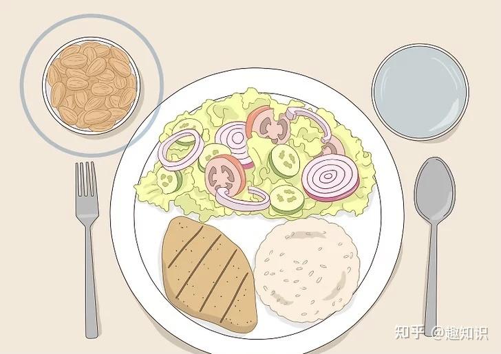 如何健康饮食！ - 知乎