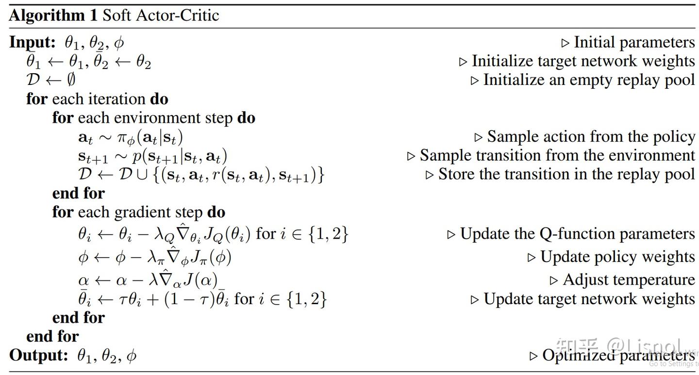 快速理解SAC，从理解到实现 - 知乎