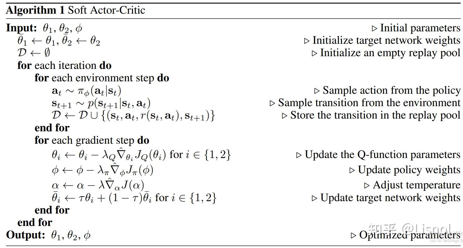 快速理解SAC，从理解到实现 - 知乎