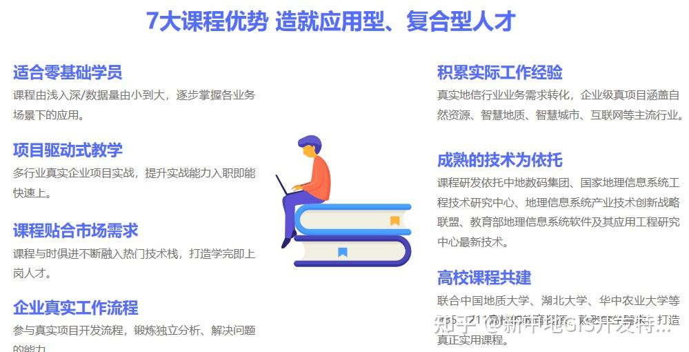GISer采访：生态学研究生转行学GIS开发是什么感受？ - 知乎