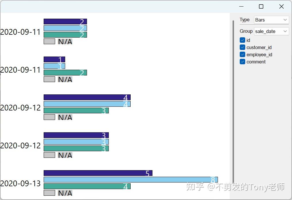 sqlite-gui：一款开源免费、功能强大的SQLite开发工具 - 知乎