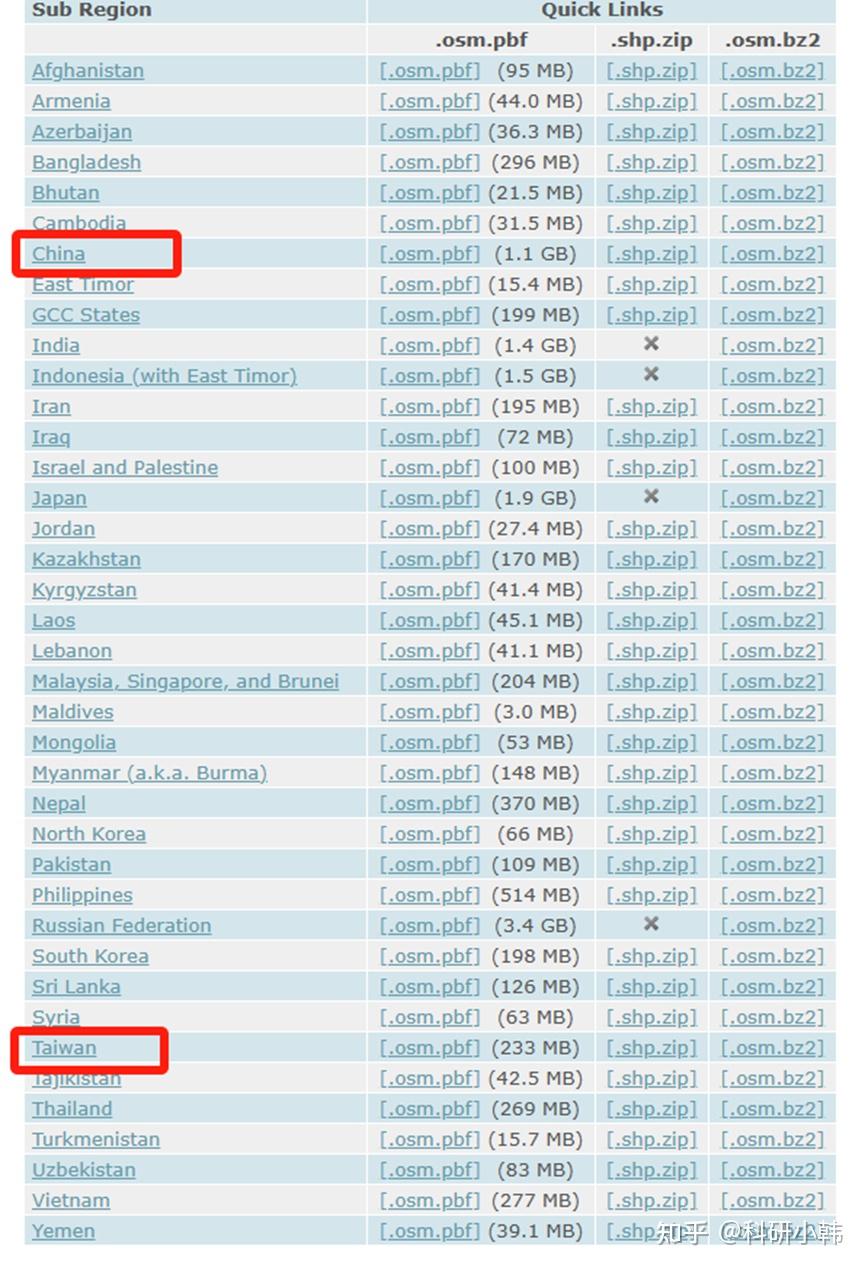 OpenStreetMap（OSM）下载矢量数据 - 知乎