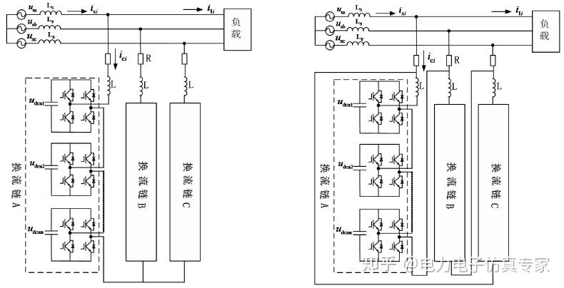 SVG（三）10kV？级联H桥高压大容量SVG静止无功发生器的matlab/simulink仿真实现 - 知乎