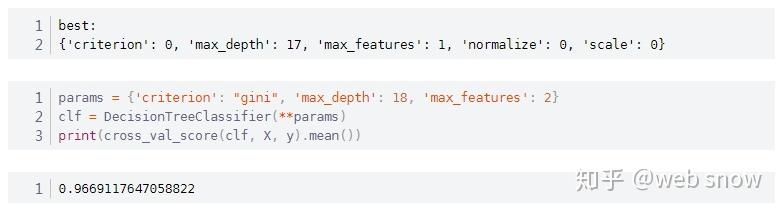 Hyperopt 超参数优化 教程 example - 知乎