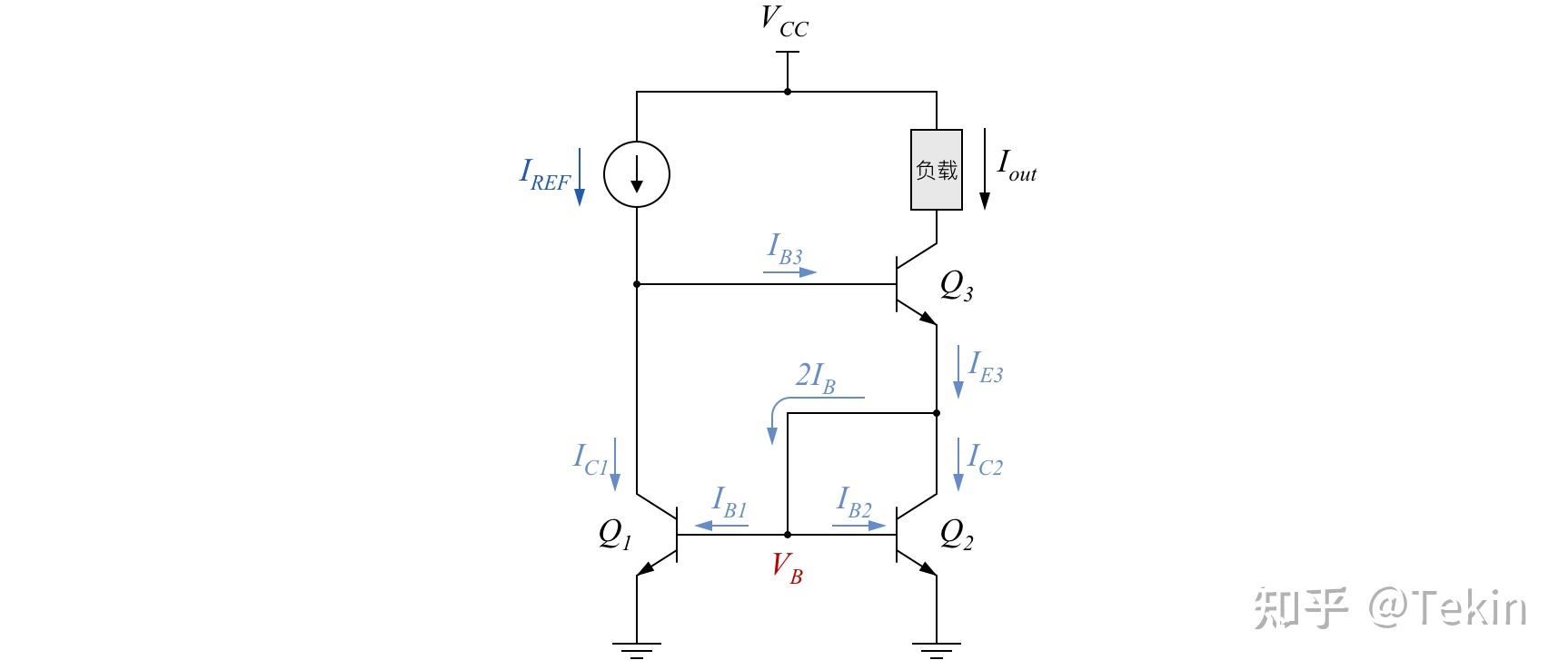 初级模拟电路：3-8 BJT 电流源 - 知乎