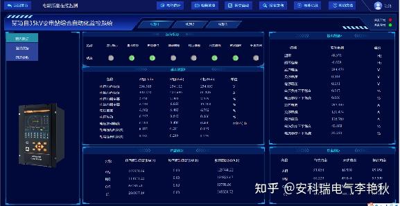 高校如何实现碳中和？AcrelEMS-EDU智慧能源管理平台全解析 - 知乎
