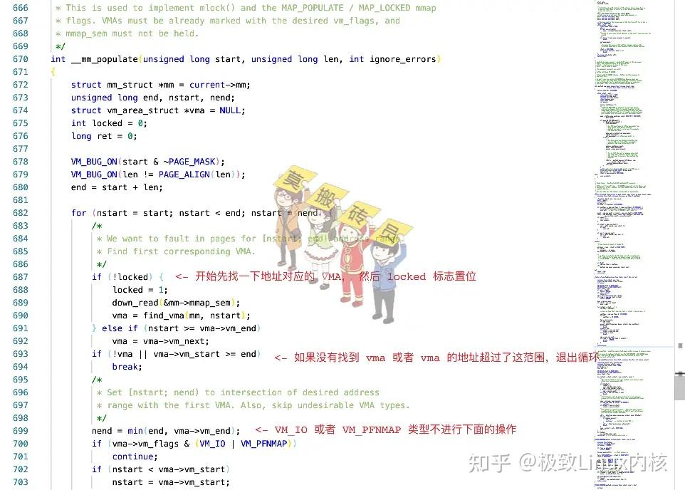 Linux mmap()系统调用 - 知乎