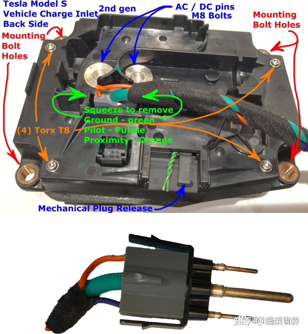 Tesla NACS接口结构拆解与浅析(上) - 知乎