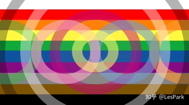 LGBT骄傲月 | 你真的懂你手中的骄傲旗吗？ - 知乎