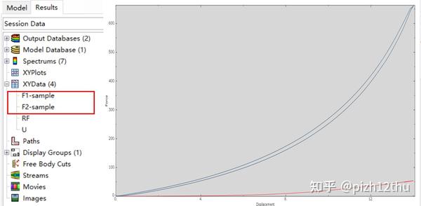 Python提取ABAQUS求解结果odb中的变量信息 - 知乎