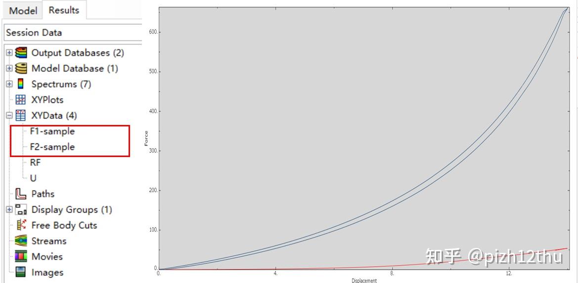 Python提取ABAQUS求解结果odb中的变量信息 - 知乎