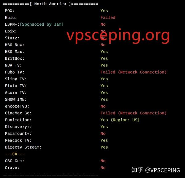 Raksmart:$0.99/月VPS是否值得买？有惊喜！圣何塞大陆优化-1核/20G/100M带宽详细测评 - 知乎