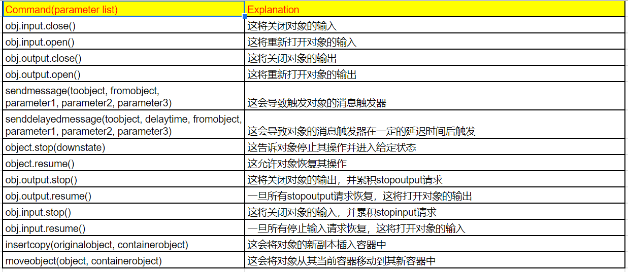 Flexsim仿真教程学习（四）-脚本语言FlexScript - 知乎