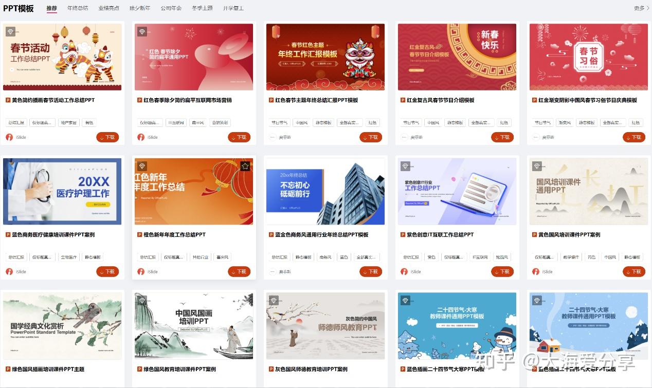 分享资源012：十个免费好用的PPT模板资源下载网站 - 知乎