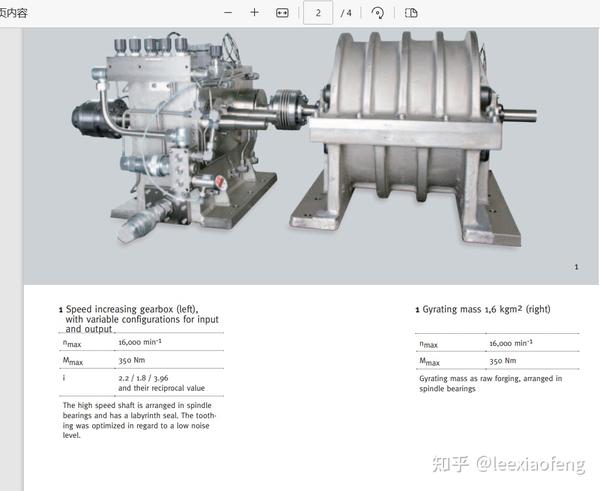 fzg齿轮疲劳试验机技术 - 知乎
