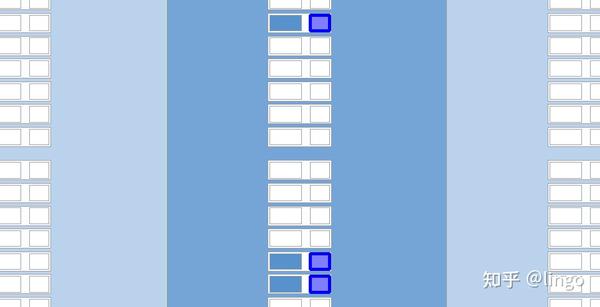 实例讲解 Cyclone IV 的 逻辑阵列 LAB - 知乎