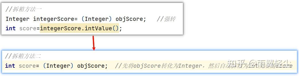 Java面向对象（高级）-- 包装类（wrapper）的使用 - 知乎