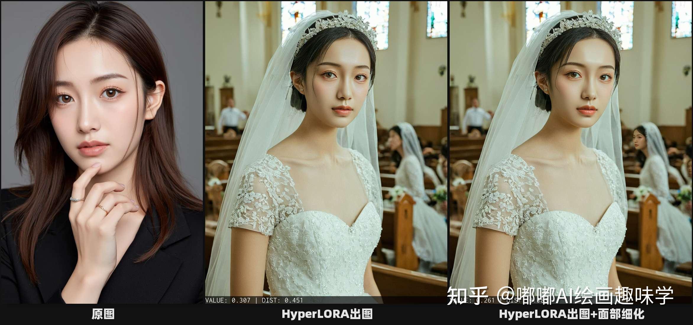 [ComfyUI]字节HyperLORA开源！零样本换脸碾压InstantID？进来看实测对比 - 知乎