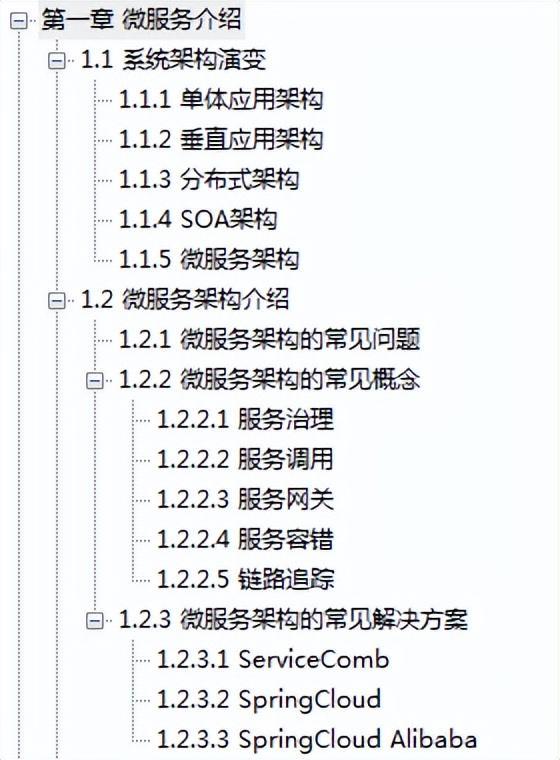 GitHub神坛变动！10W字Spring Cloud Alibaba笔记，30W星标登顶第一 - 知乎
