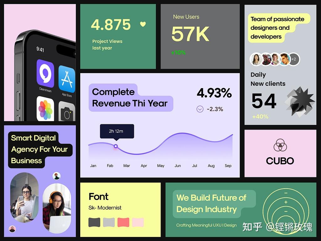2025最新UI设计趋势，8大预测抢先看！ - 知乎