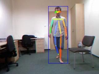 多人姿态识别框架-AlphaPose - 知乎