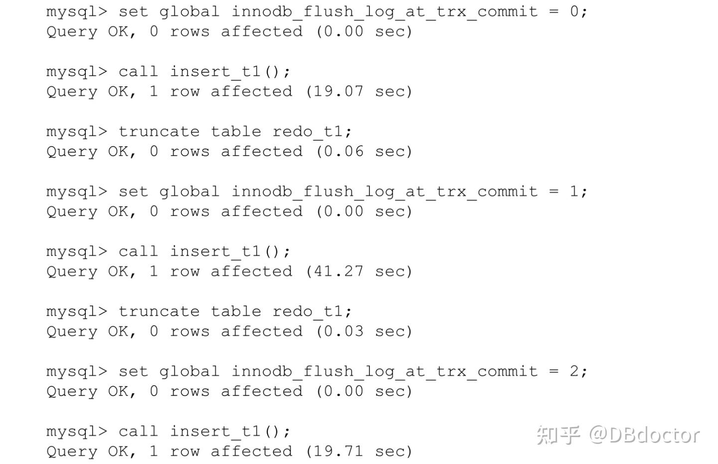 MySQL日志文件---Redo Log - 知乎