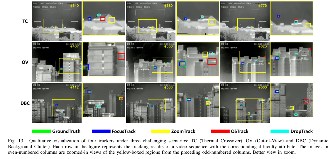 【2025年4月21日】 论文 - 知乎