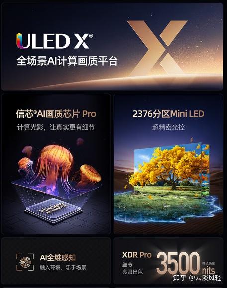 MiniLED画质巅峰来了！海信电视E8N Ultra、E8N Pro深度测评，内含影音画质/游戏娱乐 - 知乎