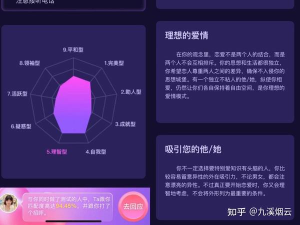 如何找到对的人谈恋爱？ 知乎