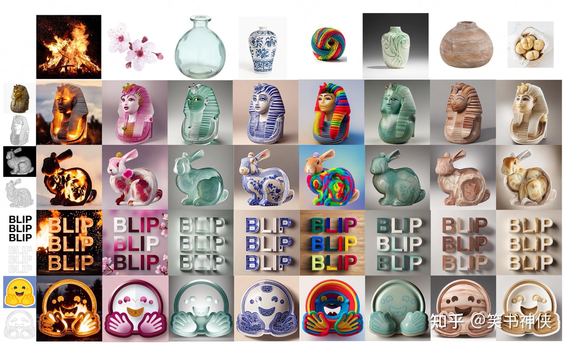 【AIGC第二十一篇】BLIP-Diffusion：基于视觉和语言多模态预训练的可控图像生成 - 知乎