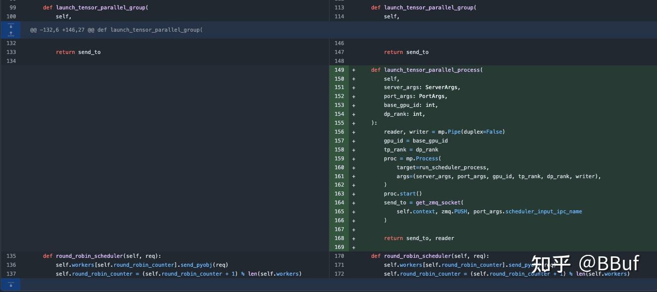 SGLang DP MLA 特性解读 - 知乎
