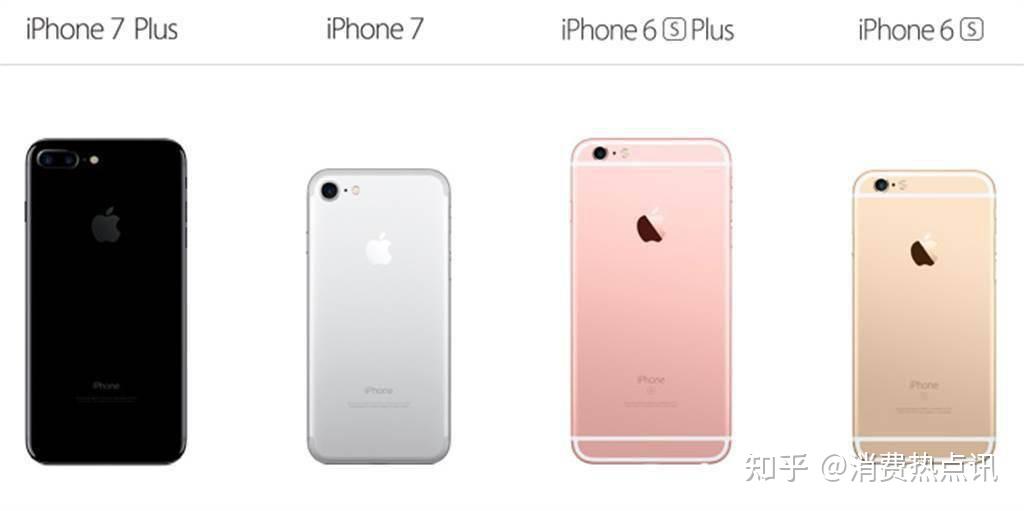 周明志陈光明介绍：苹果新增一款过时产品 - 知乎