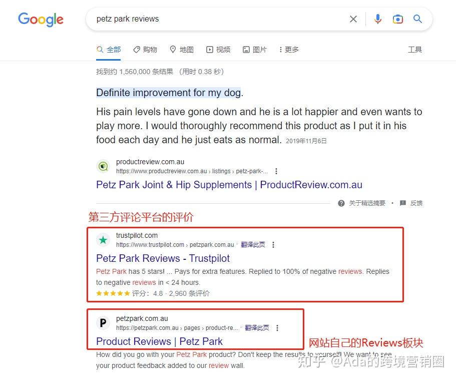爱达慧通 X Trustpilot第二场线上直播活动总结 - 知乎