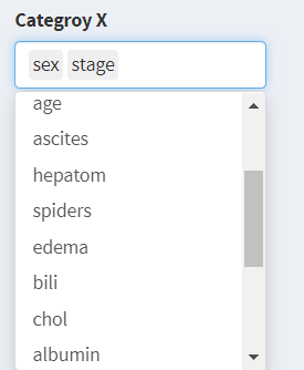傻瓜式零代码临床预后预测模型软件CoxApp - 知乎