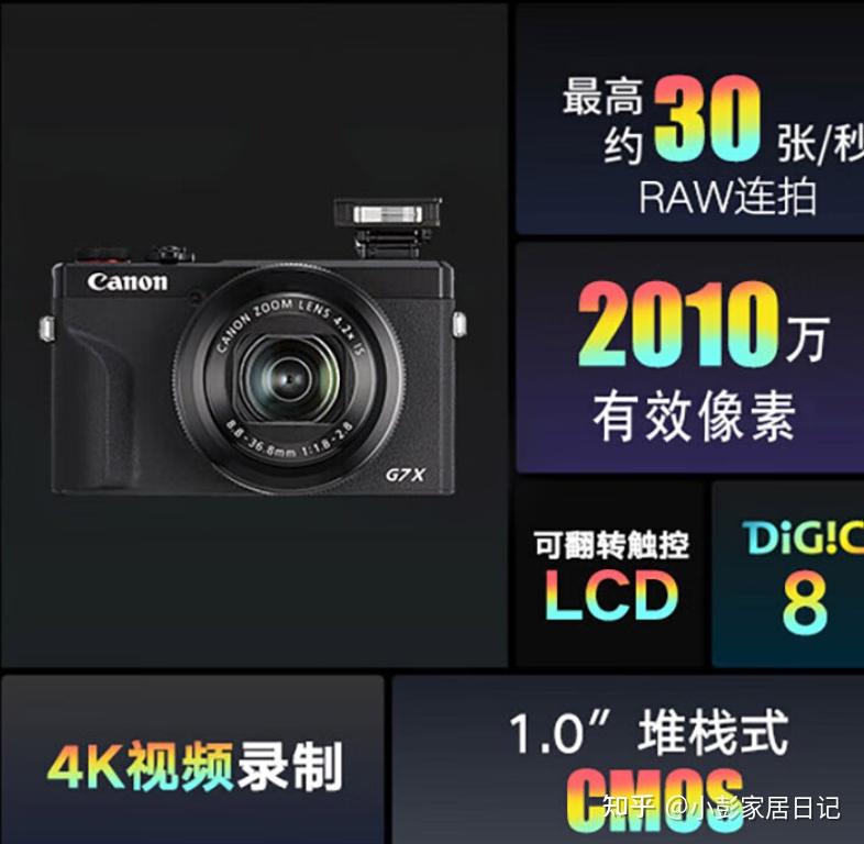 2023年vlog相机选购全攻略！哪些值得入手vlog相机，索尼ZV-E10、ZV-E1、ZV-1、佳能V10 、G7X3、松下GH6、尼康 ...