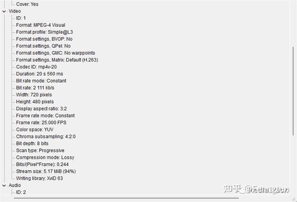 音视频学习--MPEG SP和ASP - 知乎