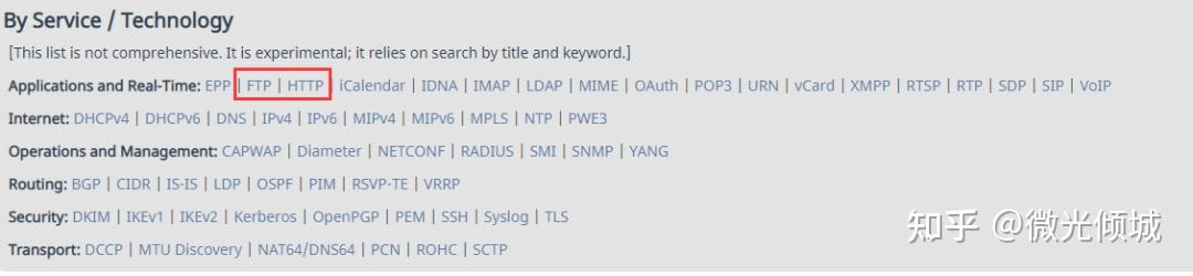 我是如何查找RFC官方资料的 - 知乎