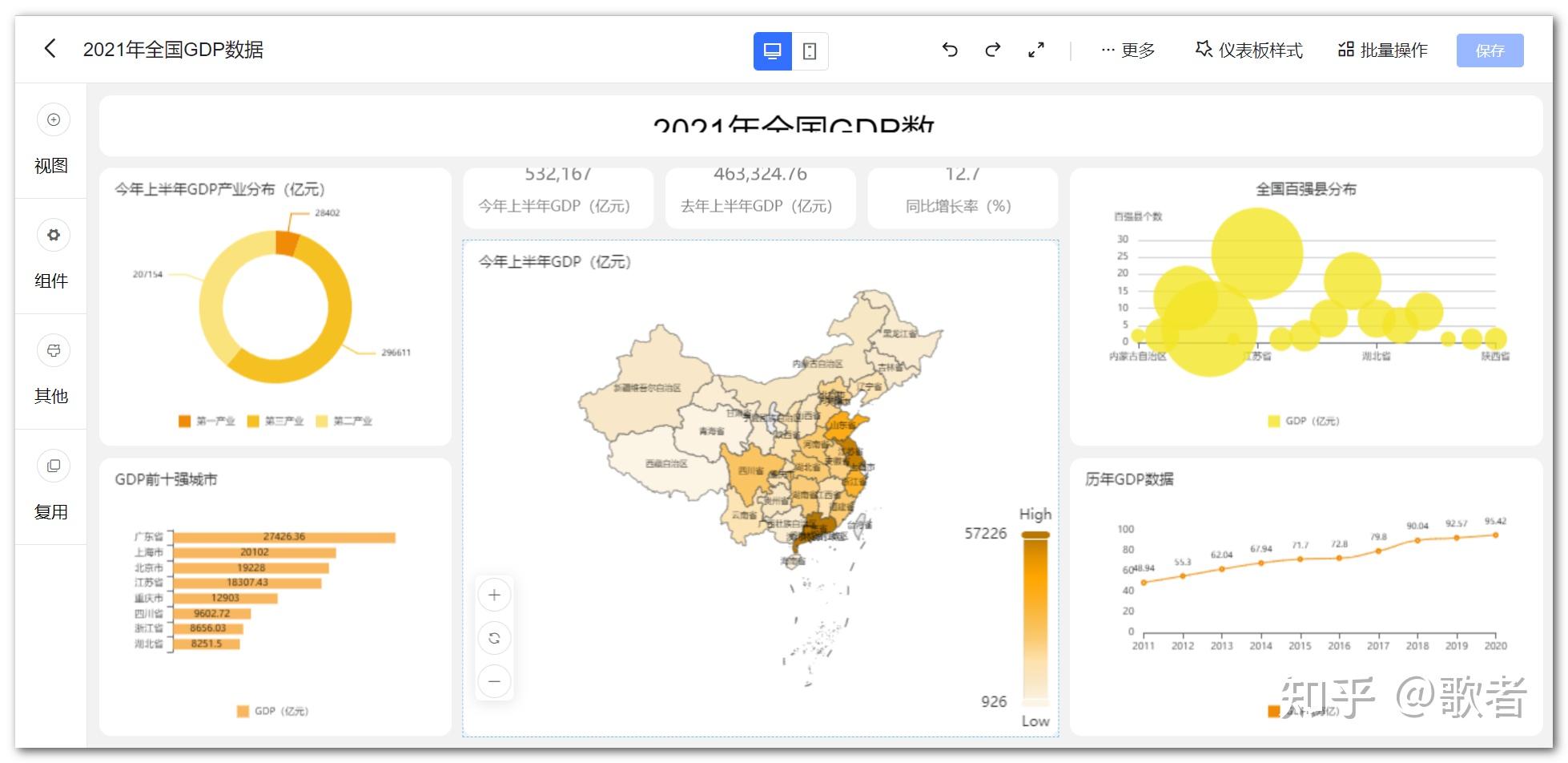 开源 BI 工具 MetaBase vs DataEase - 知乎