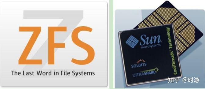 IT历史连载69-28岁的SUN公司的兴衰历史 - 知乎