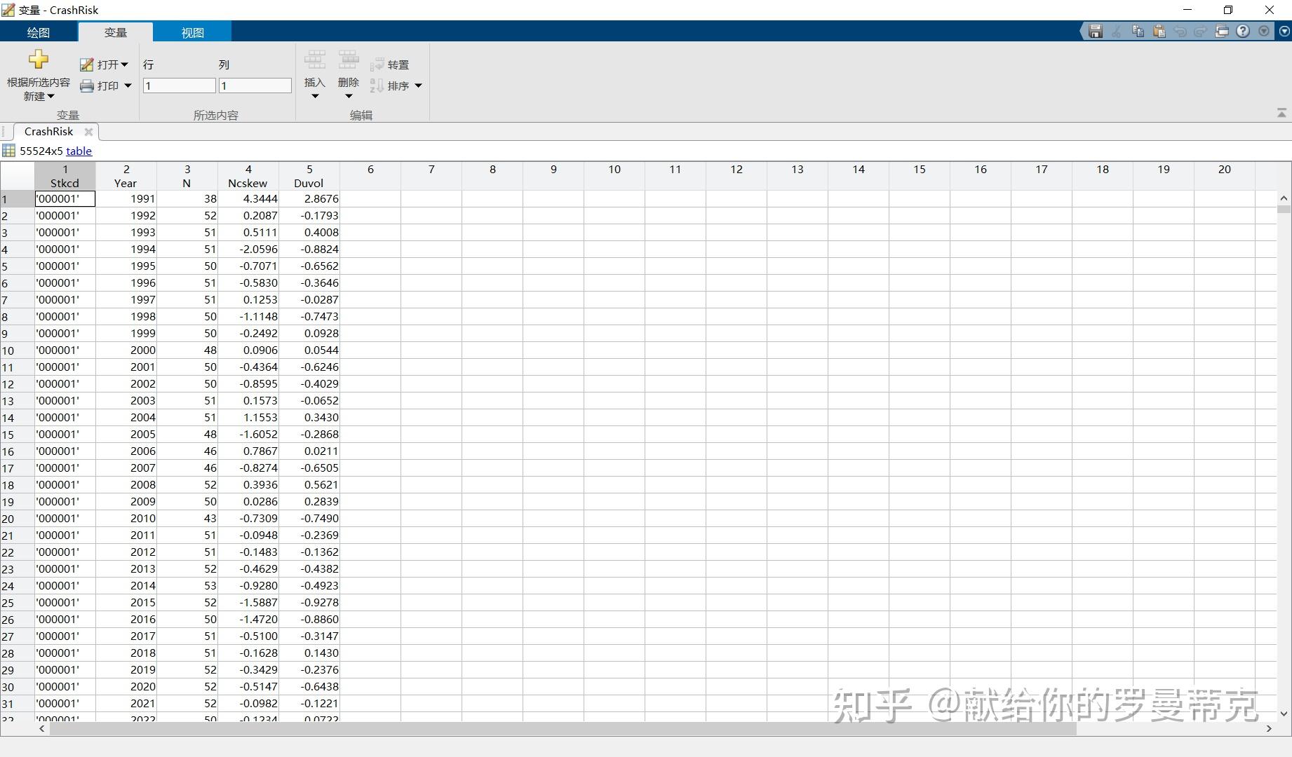 Stata VS Matlab（5）：计算股价崩盘风险 - 知乎